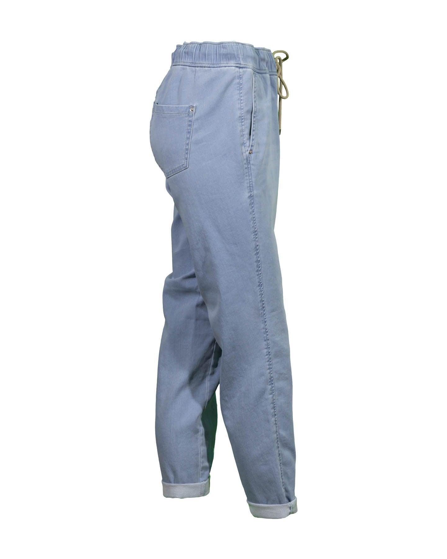 Jogg Denim Pants – BLU'S